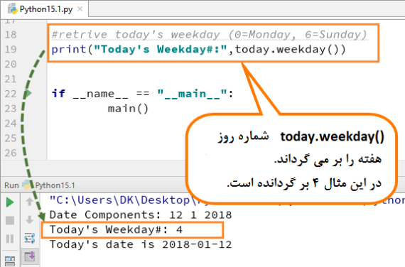 آموزش توابع DateTime ، TimeDelta ، Strftime در پایتون با مثال