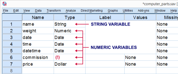 spss