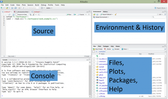 آموزش برنامه نویسی R و RStudio در ۴۰ دقیقه! (برای مبتدیان)