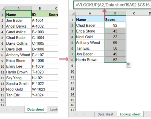 آموزش تابع VLOOKUP در اکسل (به زبان ساده)