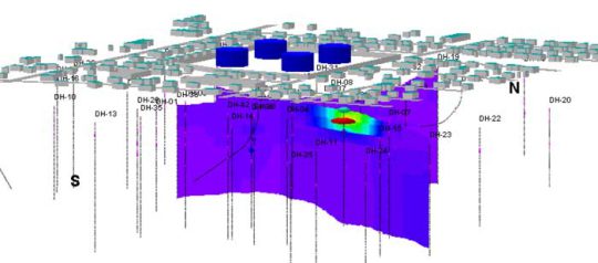 آموزش نرم افزار Rockworks با ویدیو و نکات و مفاهیم اصلی
