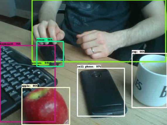 آموزش OpenCV، کاربردها و ایده هایی برای استفاده مفید از آن