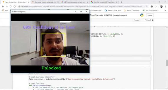 آموزش OpenCV، کاربردها و ایده هایی برای استفاده مفید از آن